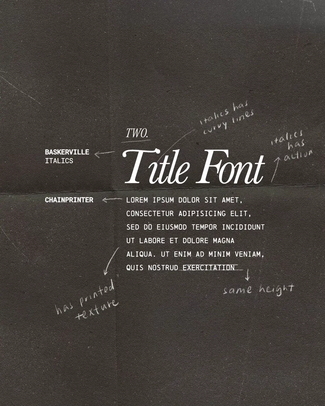 Some FONT PAIRINGS I’m addicted to 😮‍💨 | แกลเลอรีที่โพสต์โดย Chara Low ...