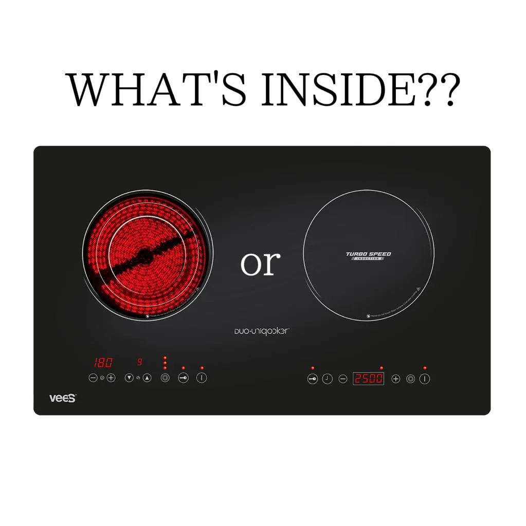 WHAT'S INSIDE?? | Galeri disiarkan oleh Boss Win | Lemon8