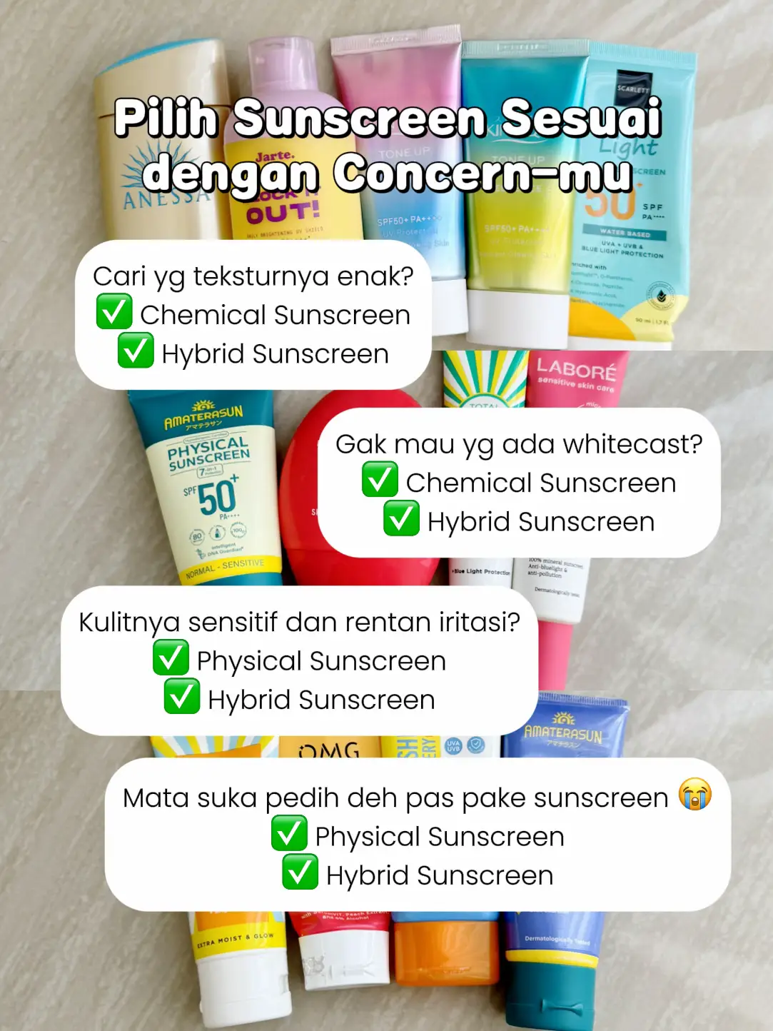 Tips Memilih & Mengenal Jenis Sunscreen yg Cocok | Galeri diposting ...