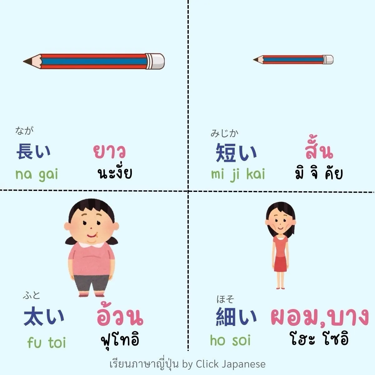 #รวมคำศัพท์คำตรงกันข้ามภาษาญี่ปุ่น #い形容詞 | แกลเลอรีที่โพสต์โดย ...