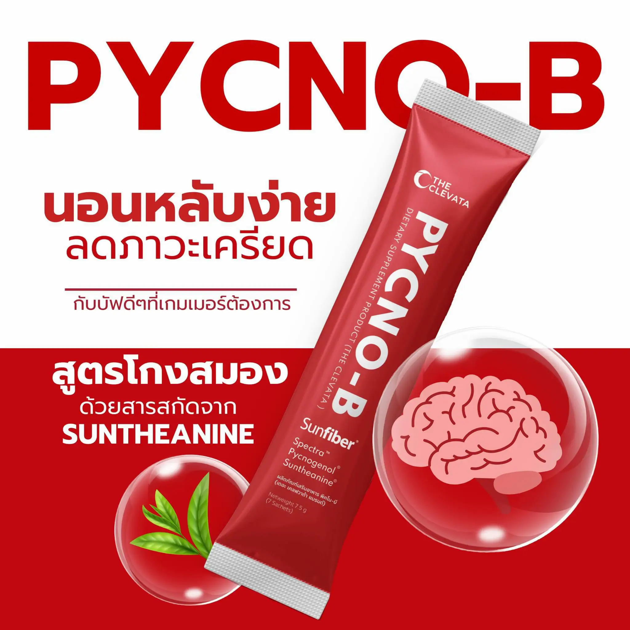 ประโยชน์ดีๆ จากบัฟดีๆของเกมเมอร์ | แกลเลอรีที่โพสต์โดย Theclevata | Lemon8