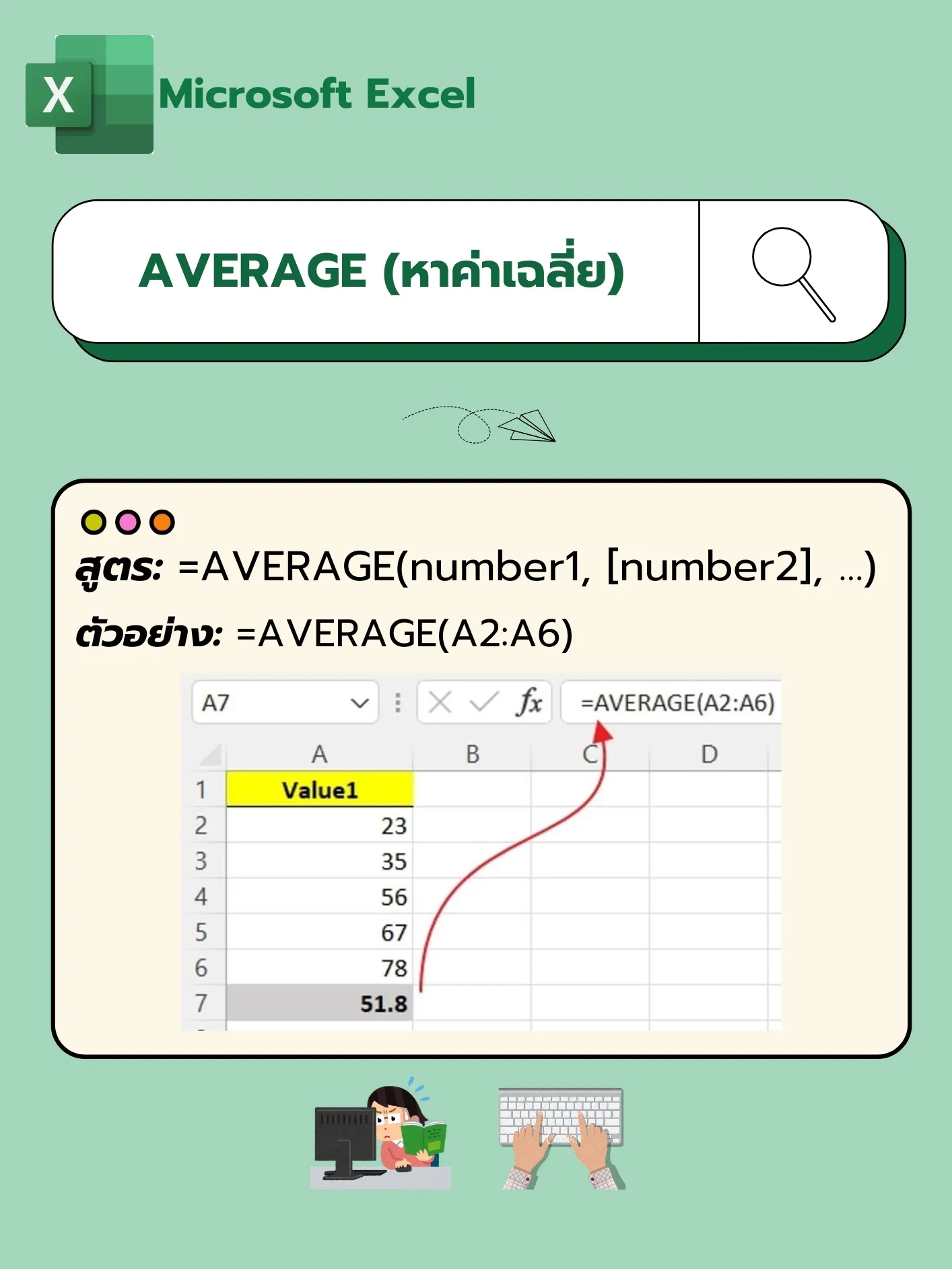 ROUNDUP - ปัดเศษตัวเลขขึ้นตามทศนิยมที่กำหนด | วิดีโอที่เผยแพร่โดย Excel So Ezy | Lemon8