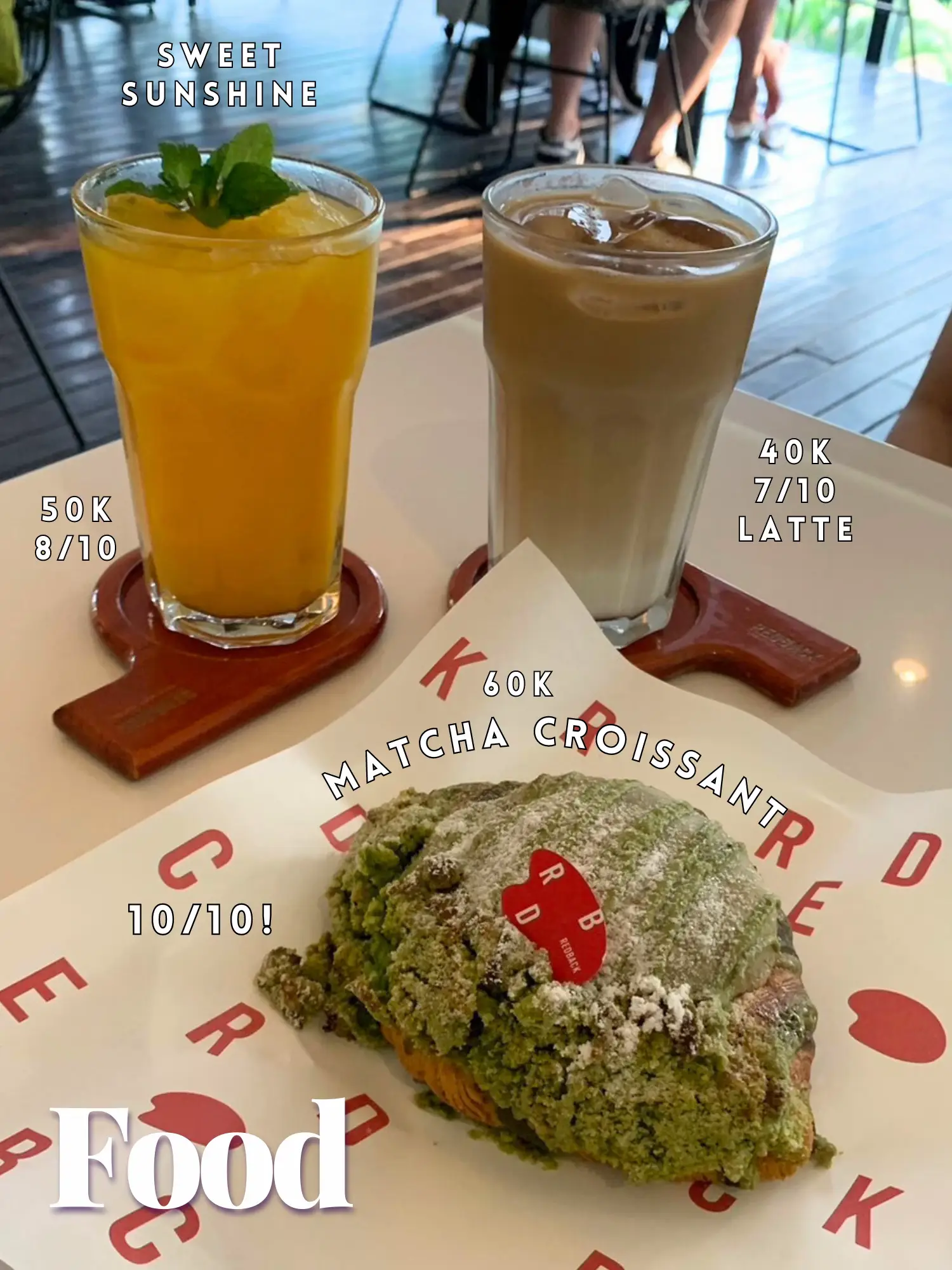 Nongki Di Cafe Perumahan Elit ππ Galeri Diposting Oleh Bella
