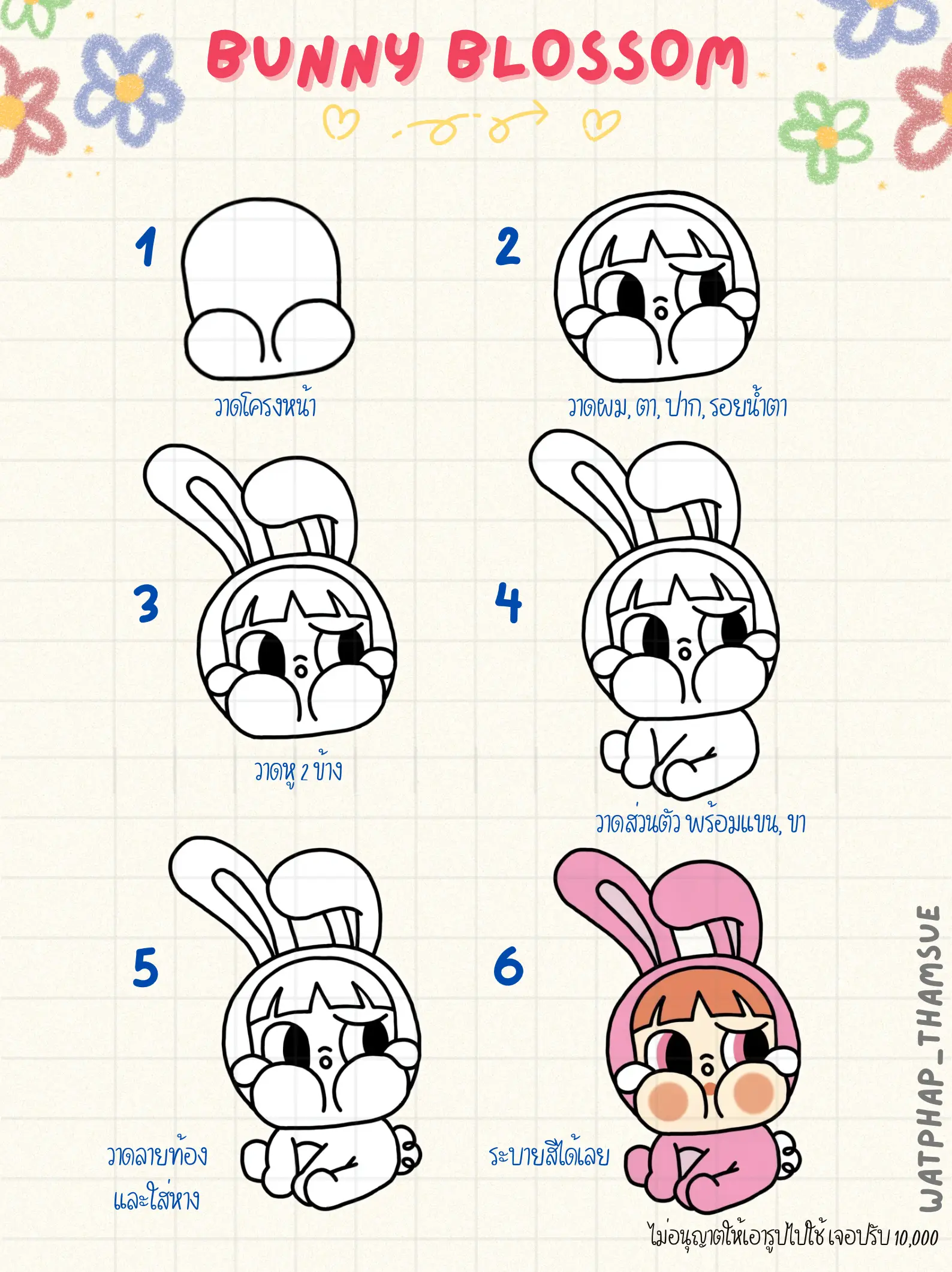How to draw ️ มาวาดรูป crybaby x powerpuff girls กัน | แกลเลอรีที่โพสต์ ...