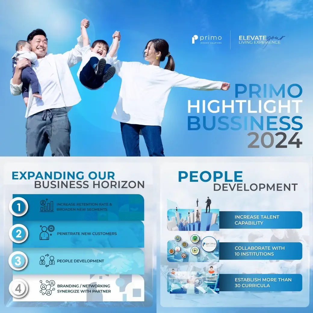 Primo highlight business 2024 | แกลเลอรีที่โพสต์โดย Primo Service | Lemon8
