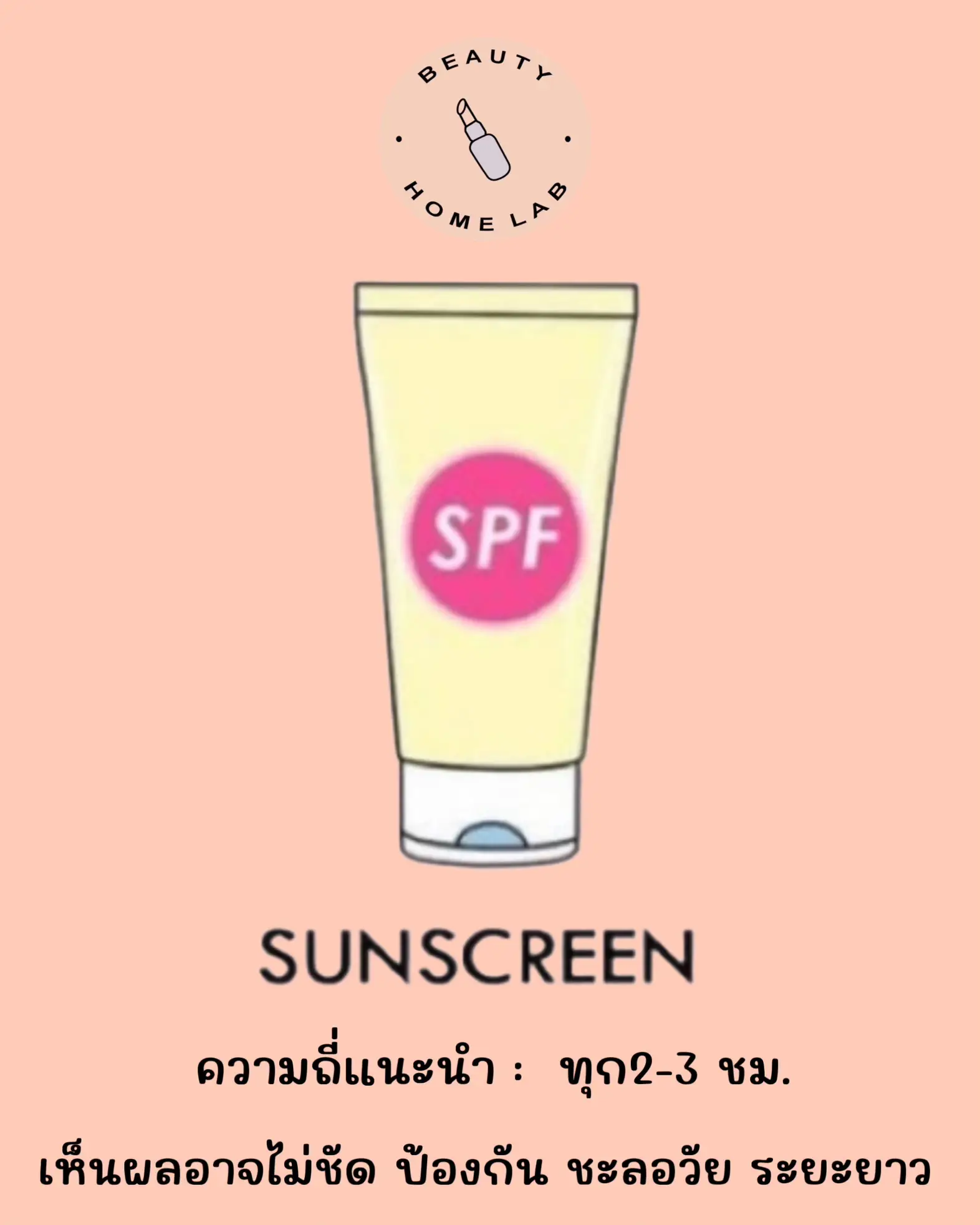 สวยไม่สำเร็จ ️สวยครึ่งกลาง ถ้าไม่รู้สกินแคร์แต่ละตัวควรใช้ถี่แค่ไหน⁉️ แกลเลอรีที่โพสต์โดย ห้อง