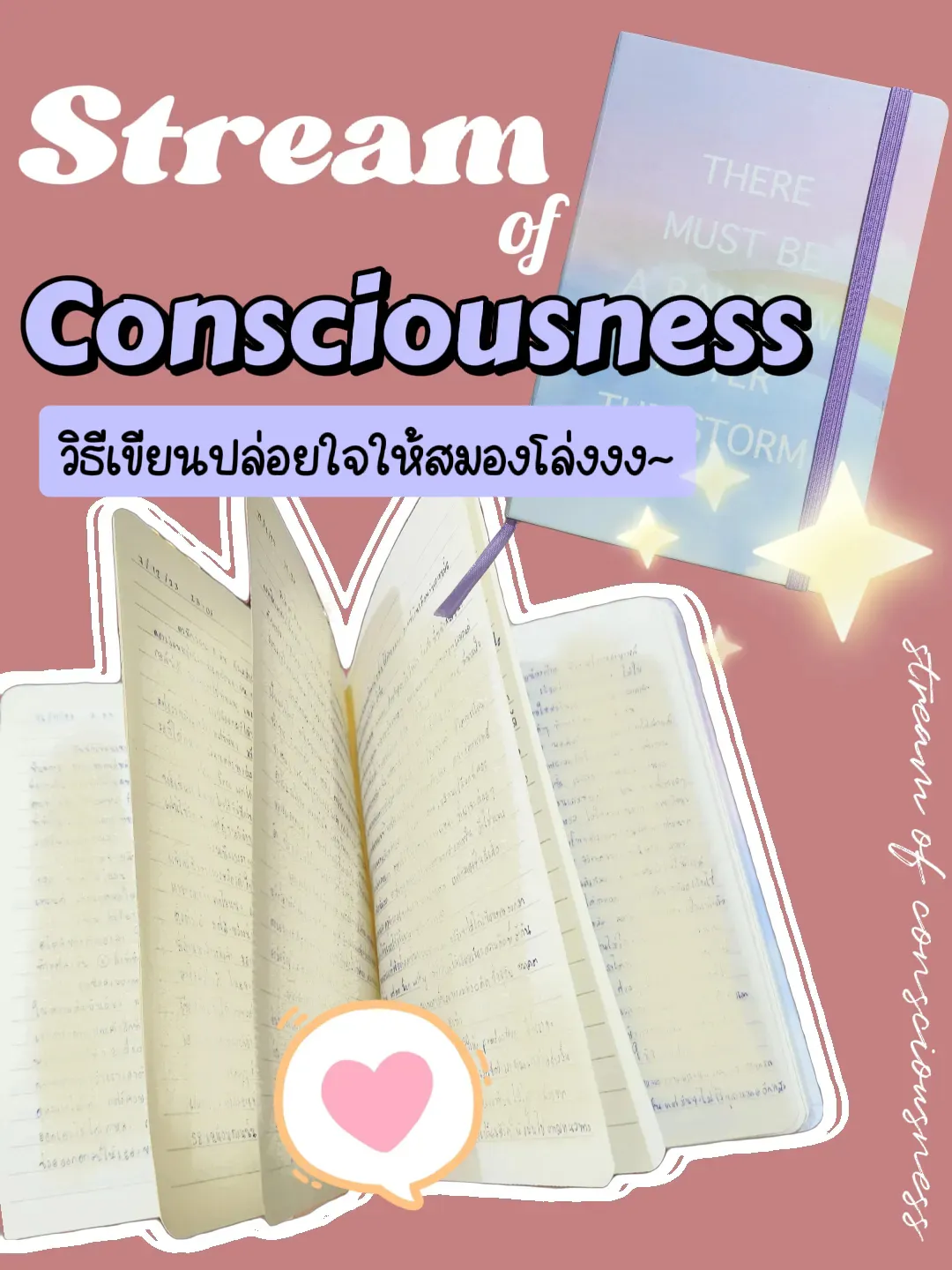 Stream of consciousness📝เขียนปล่อยใจให้สมองโล่ง | แกลเลอรีที่โพสต์โดย Merrimin🍀 | Lemon8
