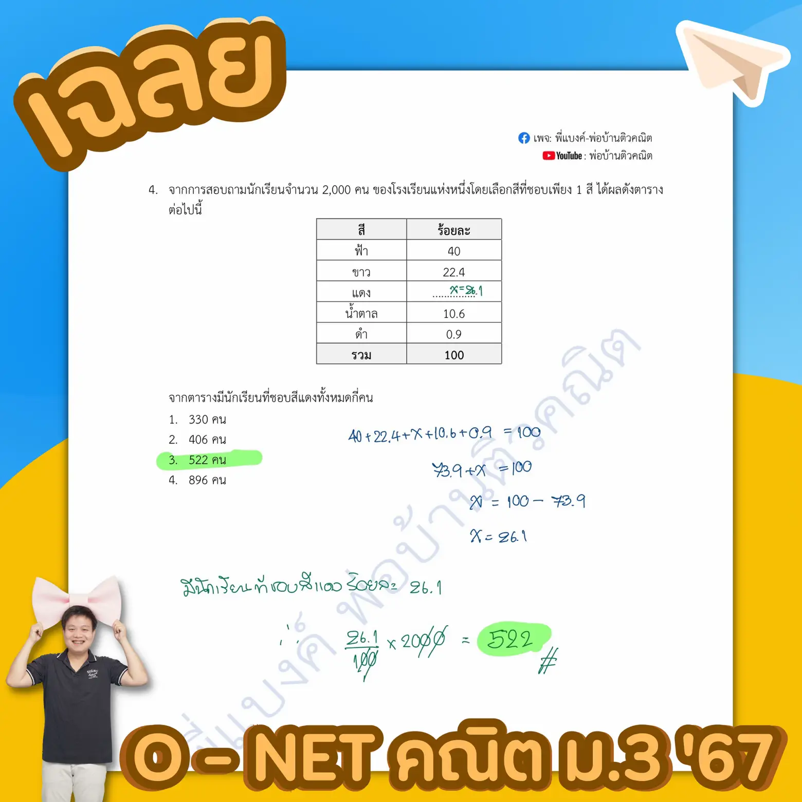 เฉลย O-NET คณิต ม.3 ปี 67 (บางข้อ) 📚 | แกลเลอรีที่โพสต์โดย พ่อบ้านติว ...