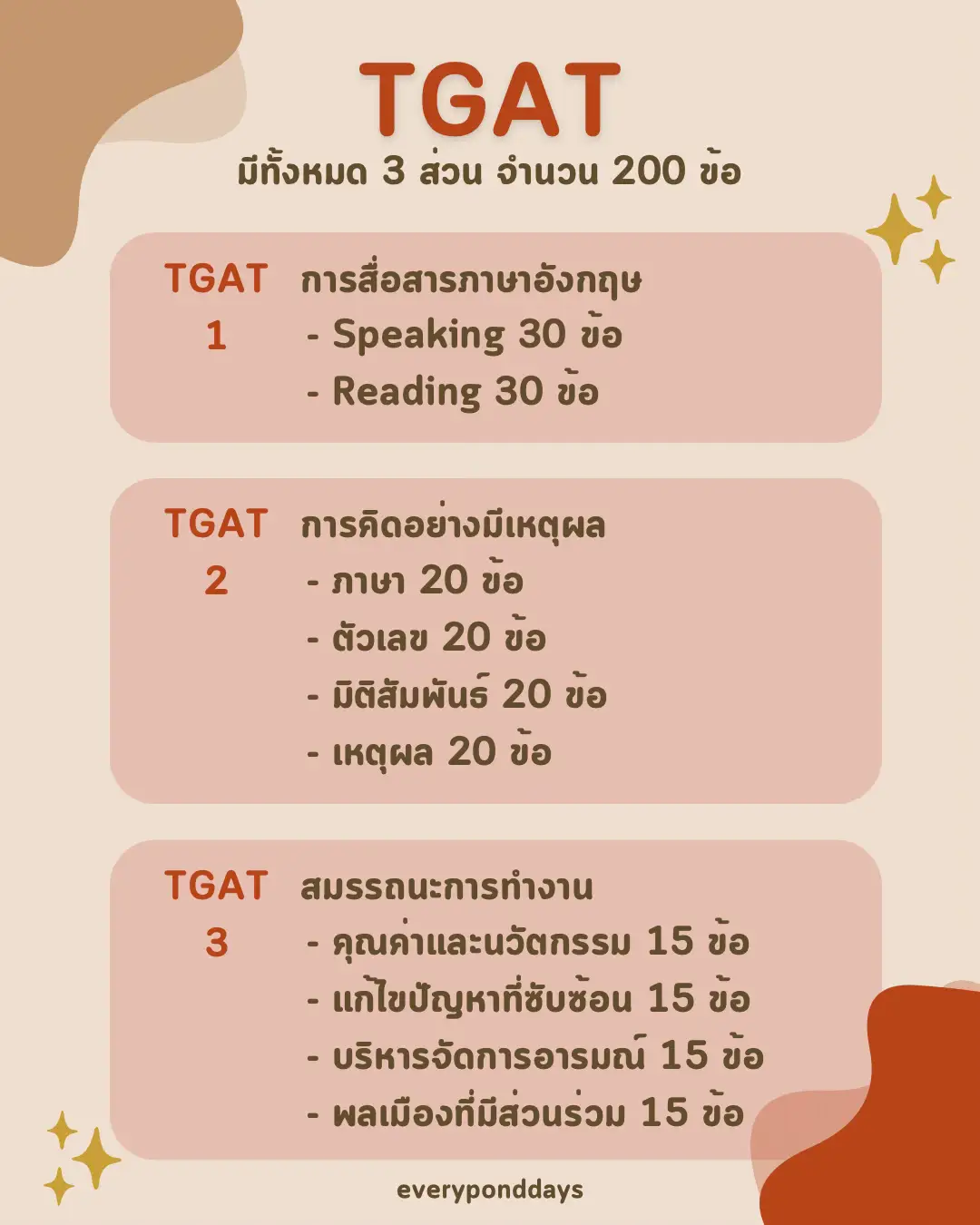 ที่เรียนพิเศษ สยามสเคป - การค้นหาใน Lemon8