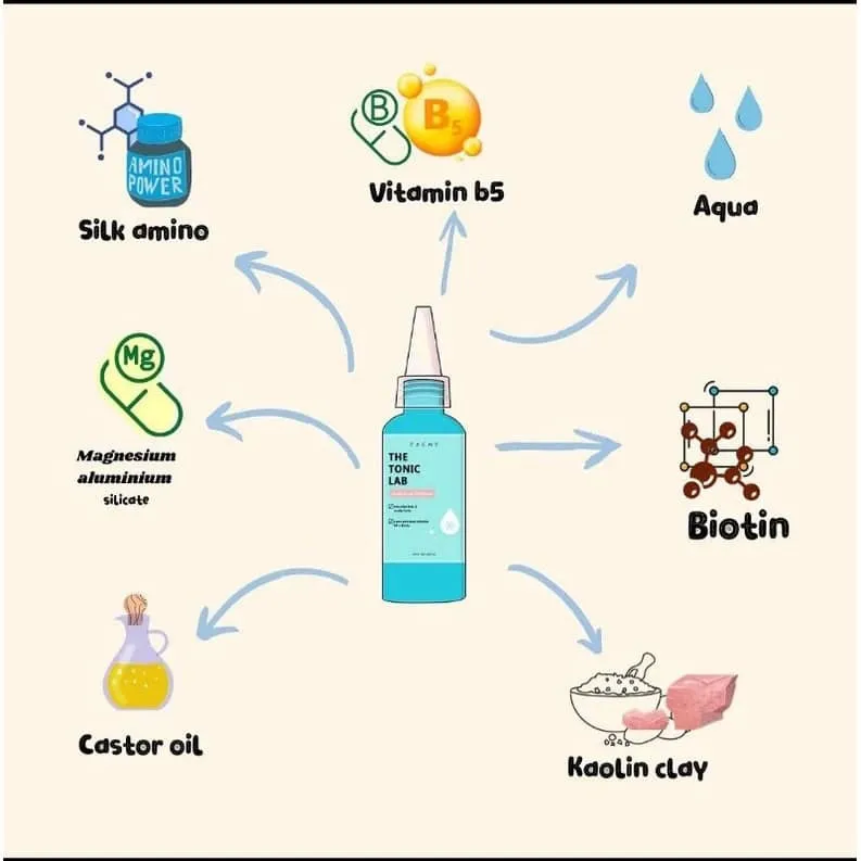 hair tonic lab recommend | แกลเลอรีที่โพสต์โดย Gxbriel | Lemon8