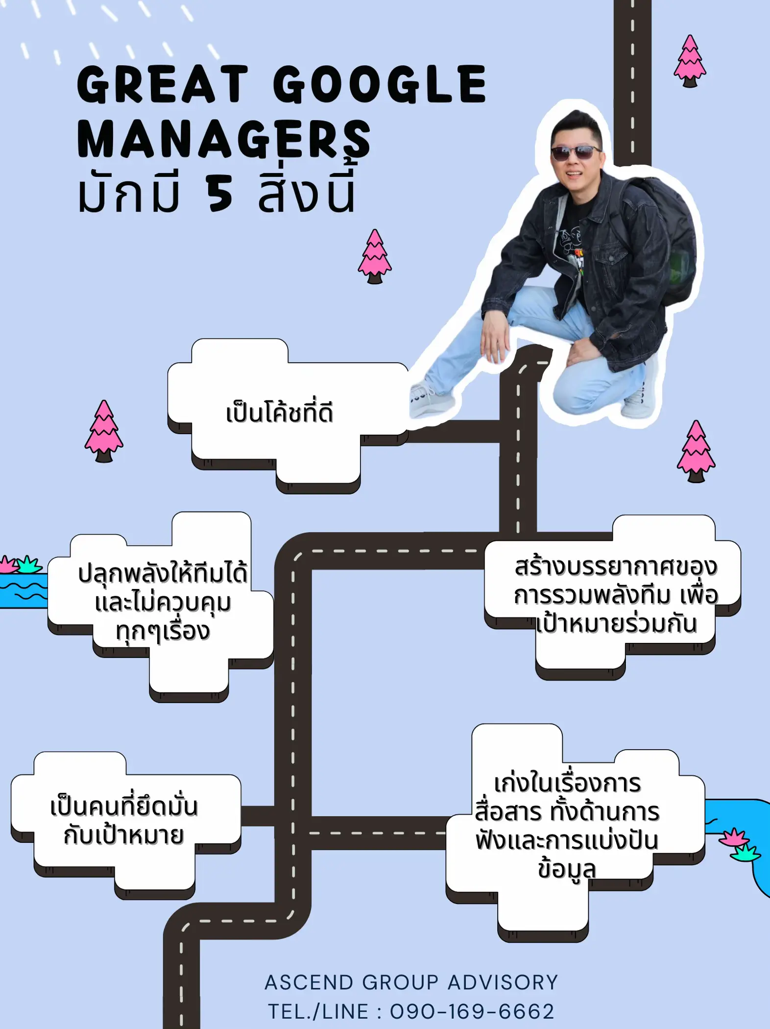 How to be a “Great Google Manager” | แกลเลอรีที่โพสต์โดย Jyu Narin | Lemon8