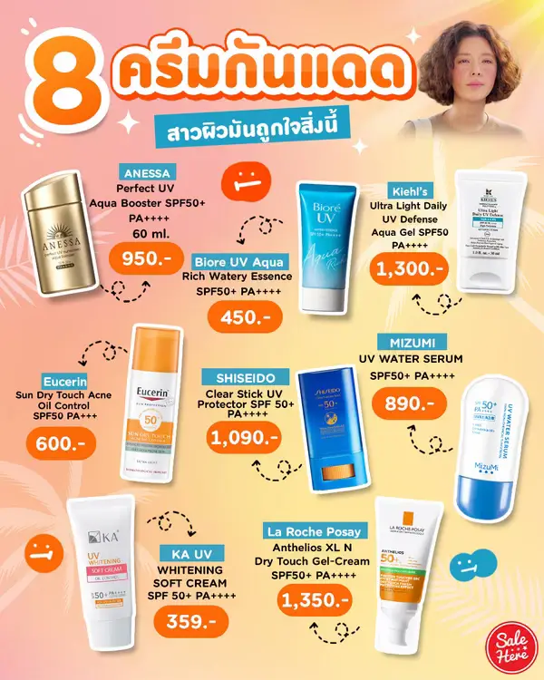 8 Sunscreen for oily skin people☀️ | Gallery posted by Sale Here | Lemon8