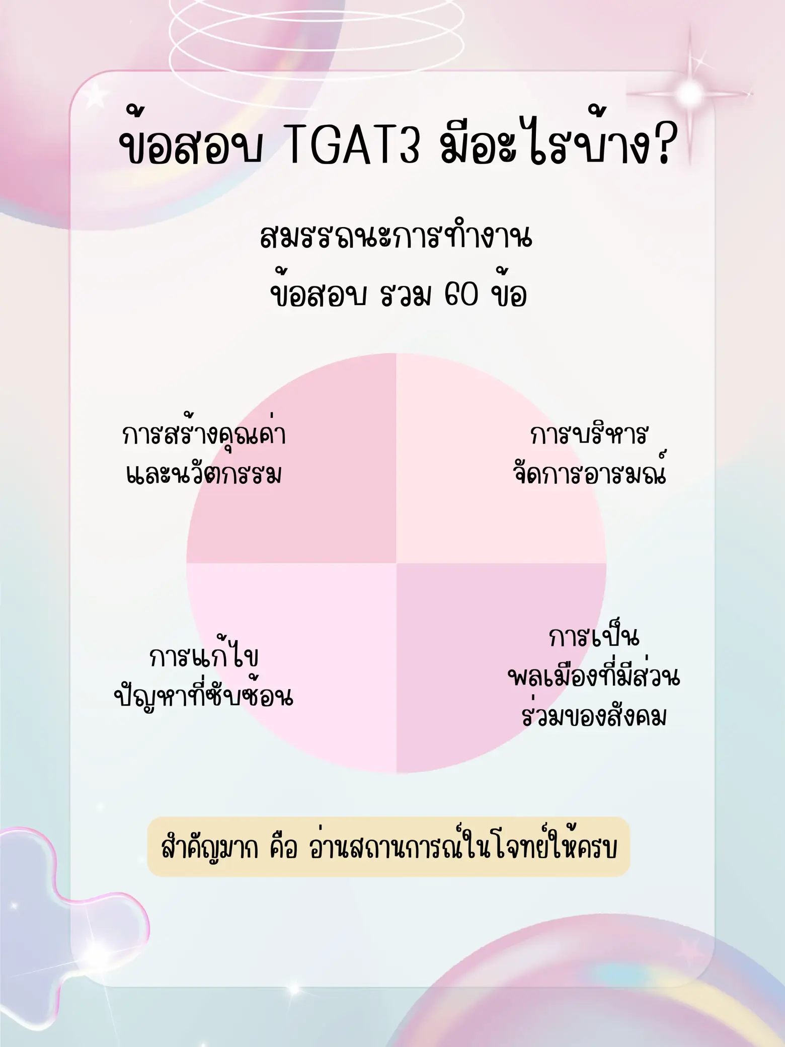 ช่องยูทูปไว้ติว Tgat3 เอง ติวฟรี | แกลเลอรีที่โพสต์โดย Studytummai | Lemon8