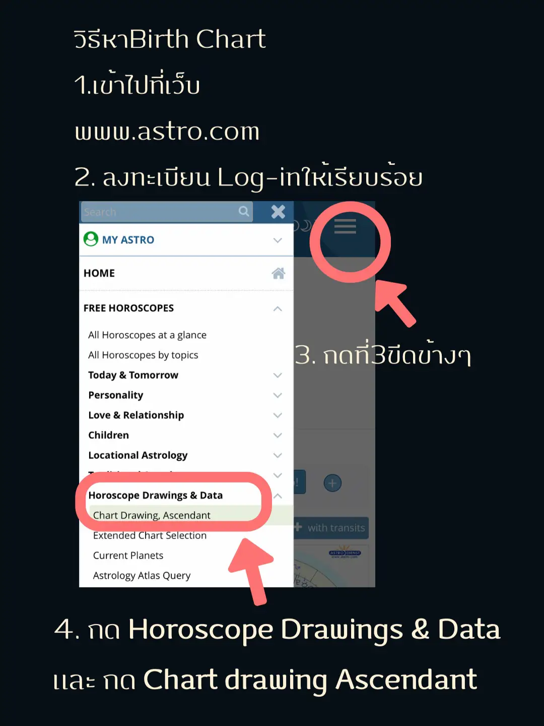 วิเคราะห์ Birth Chart ผ่าน ChatGPT: ขั้นตอนง่ายๆ💫