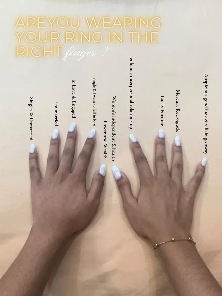 Ring Finger - Pencarian Lemon8