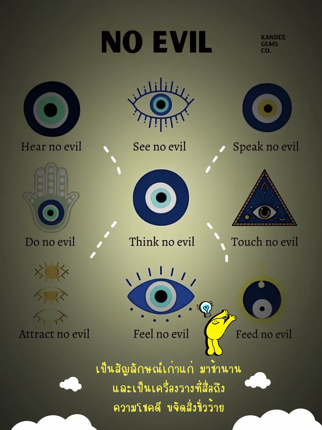 📌Evil Eye 🧿🔎คืออะไร? | แกลเลอรีที่โพสต์โดย 🐰Feeling Good🐰 | Lemon8