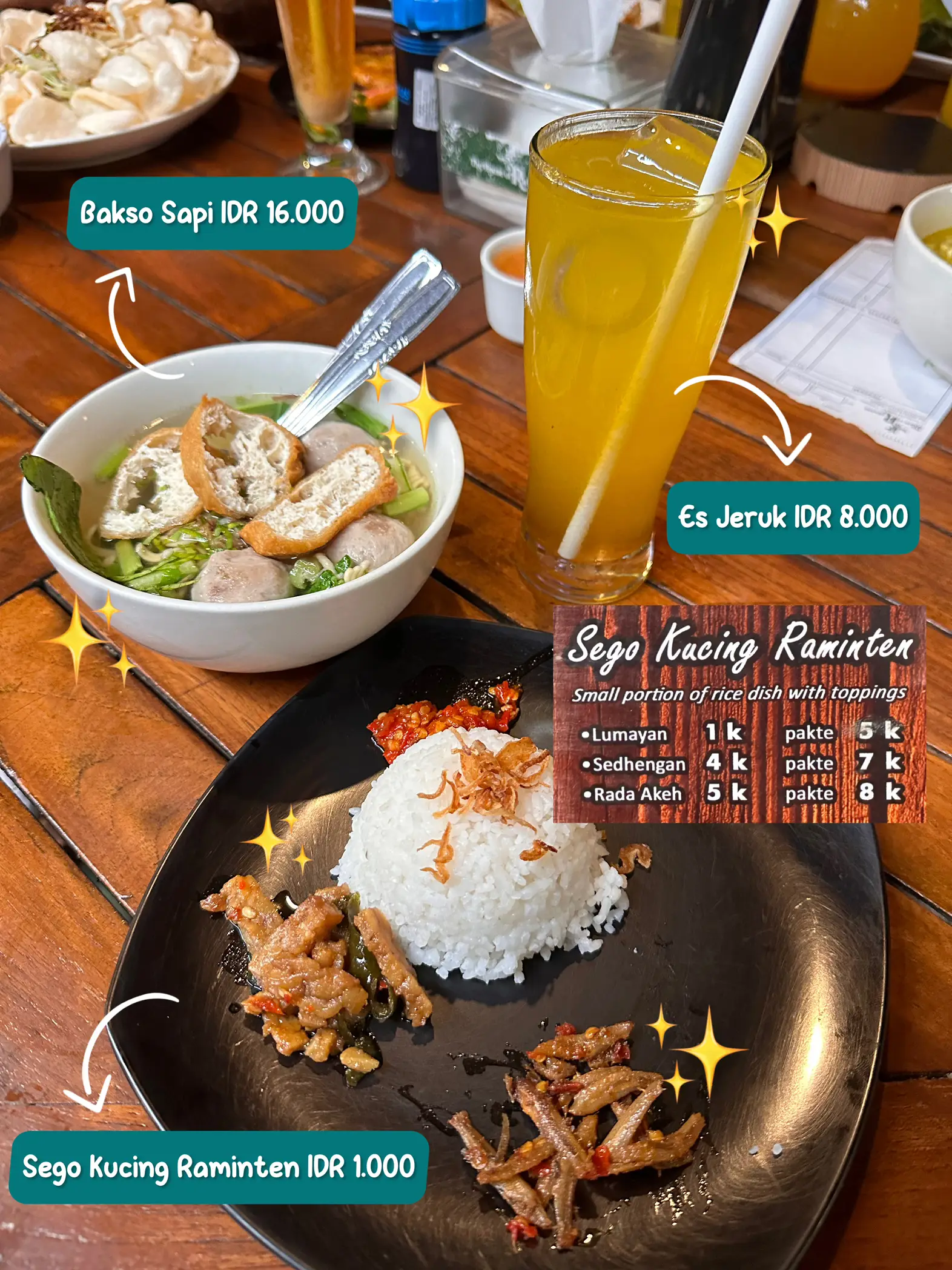 Cobain makan Nasi Sego Kucing cuma SERIBU Rupiah! | Galeri diposting ...