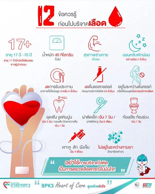 ว่าด้วยเรื่องการบริจาคเลือด | แกลเลอรีที่โพสต์โดย Tema Sit | Lemon8