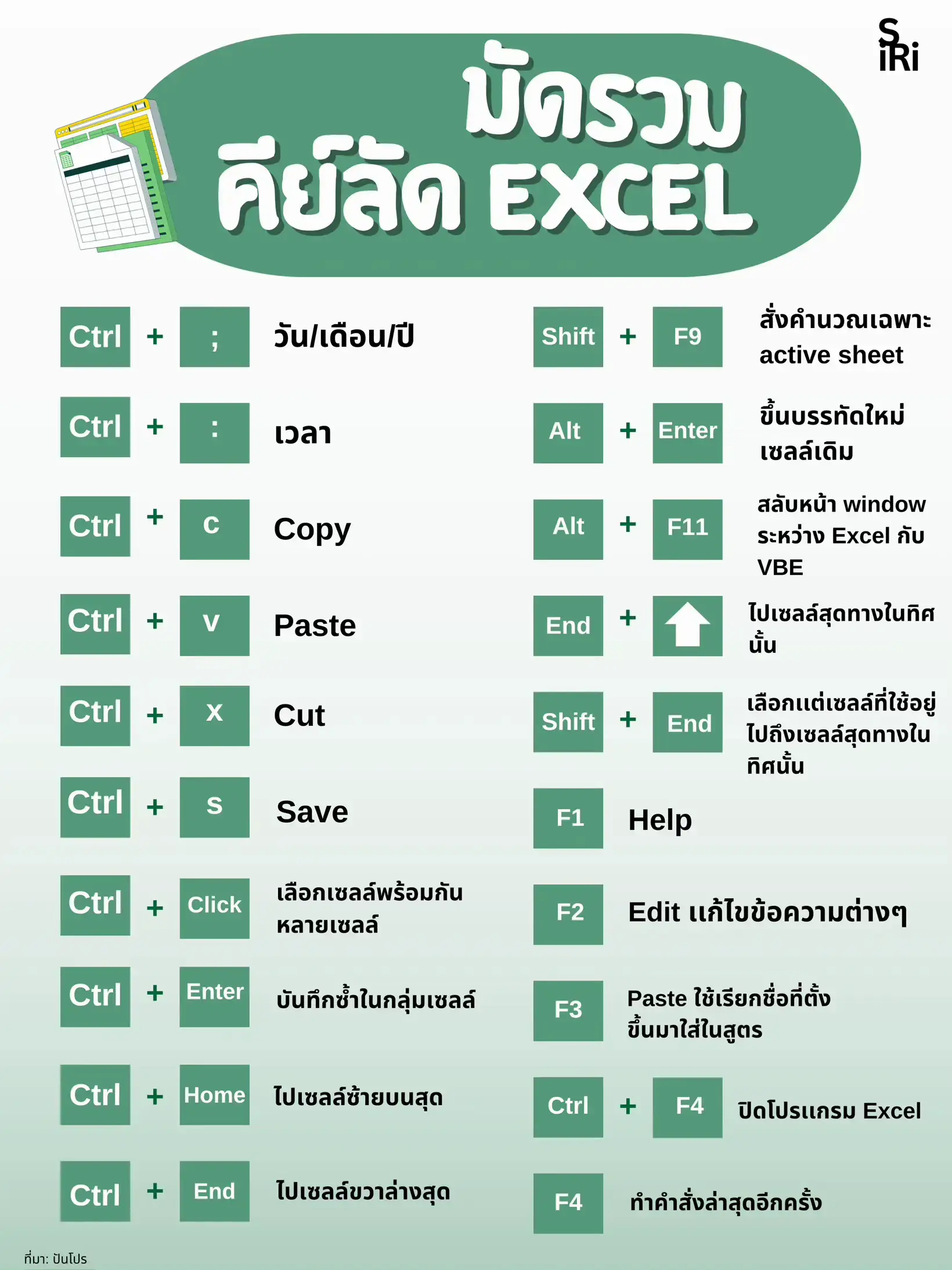 คีย์ลัด Shortcut Excel | 2025 ประสบการณ์ผู้ใช้จริงบน Lemon8