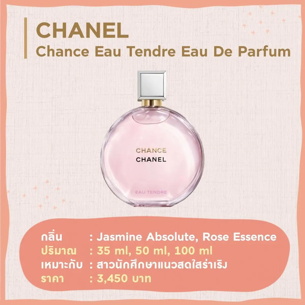 Introducing CHANEL Perfume Which Scent Fits Us Best😍 | Gallery posted ...