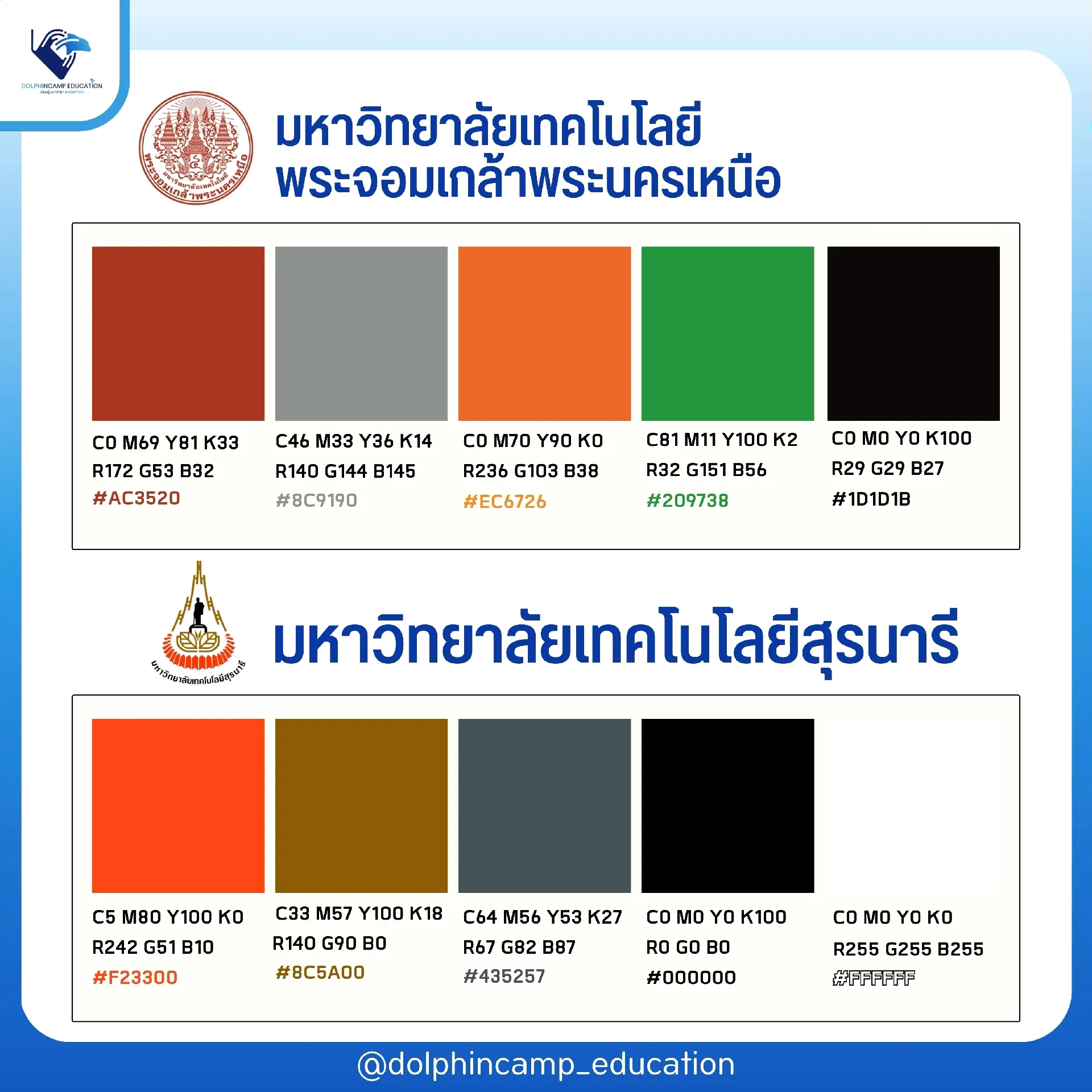 แจกโค้ดสีมหาลัย - การค้นหาใน Lemon8
