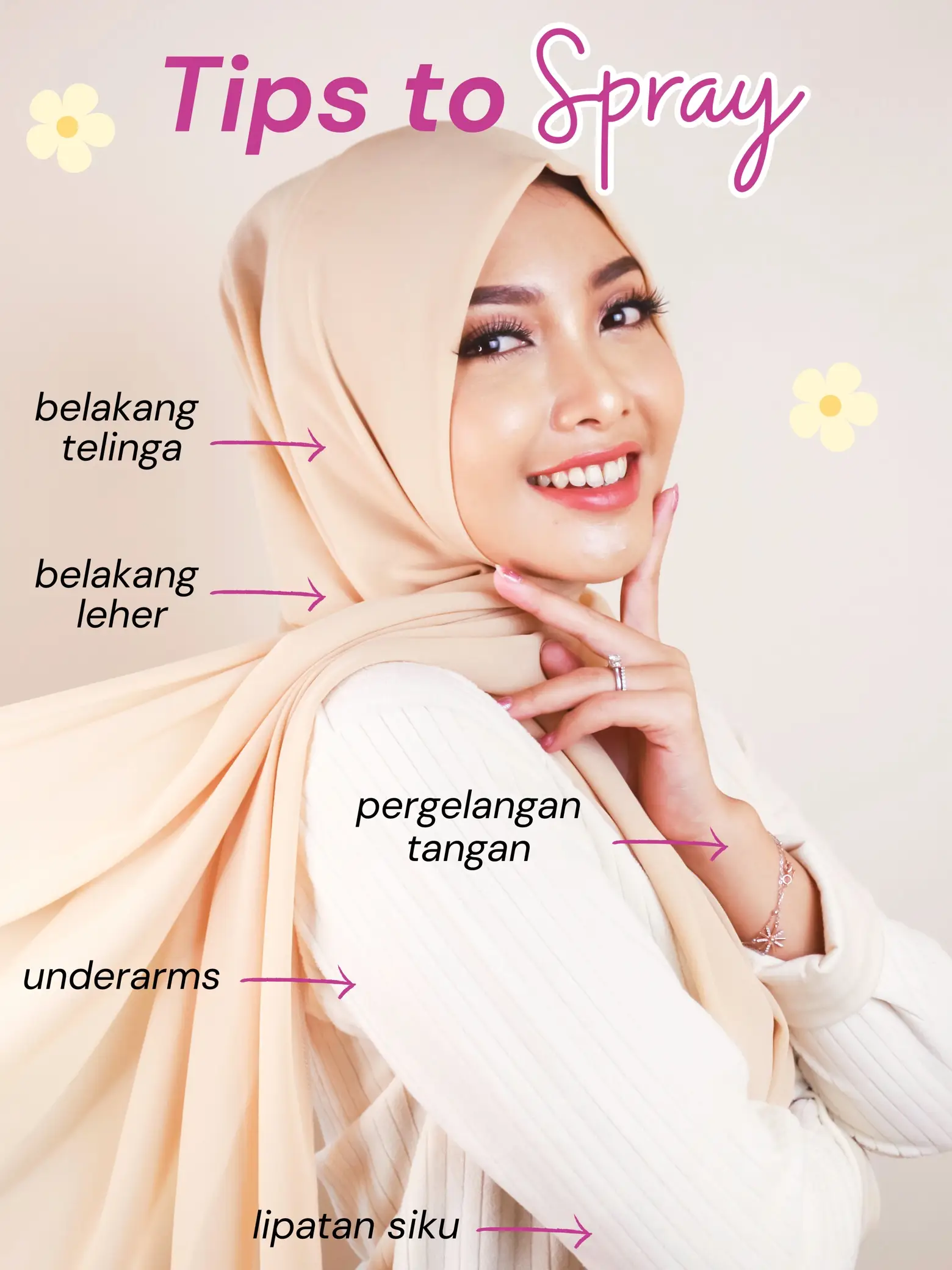 Tips and Tricks to smell fresh 24/7 | Galeri disiarkan oleh Mari Parfum HQ | Lemon8