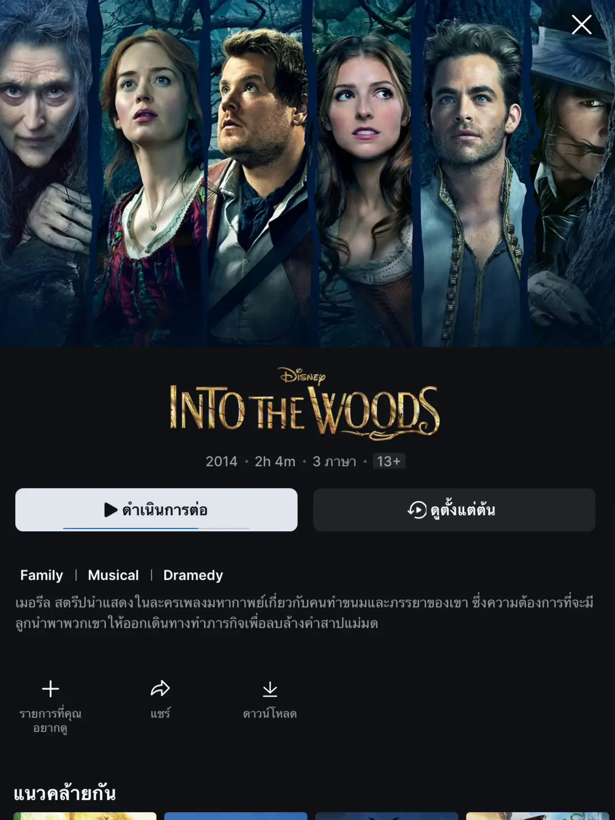 เช็คลิสต์หนังไม่ค่อยมีคนรู้จักใน DISNEY + | แกลเลอรีที่โพสต์โดย Suployh | Lemon8