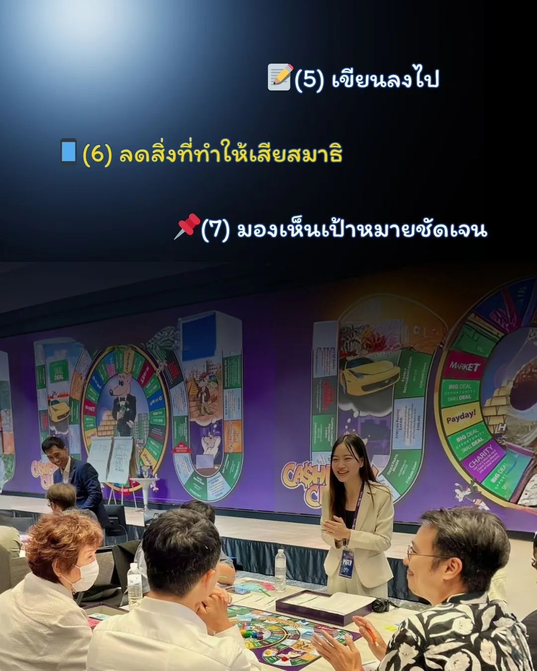 How to พัฒนาตัวเองด้วยวงจร PAOR | แกลเลอรีที่โพสต์โดย Paul PRAISRI | Lemon8