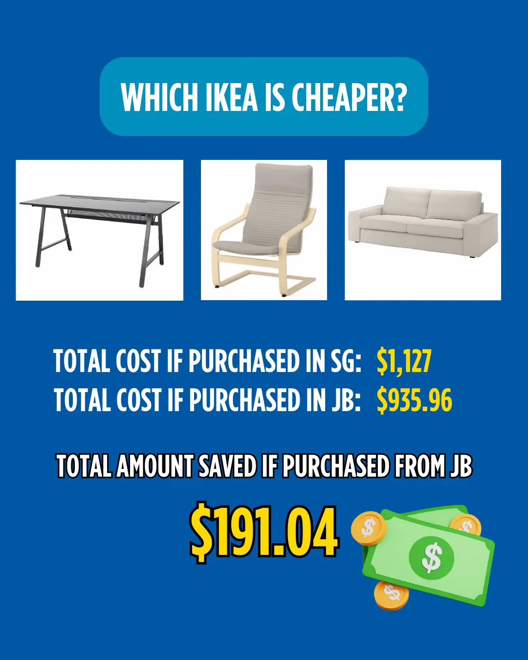 Price Tag Face-off: IKEA in SG vs JB | แกลเลอรีที่โพสต์โดย uchify.sg ...