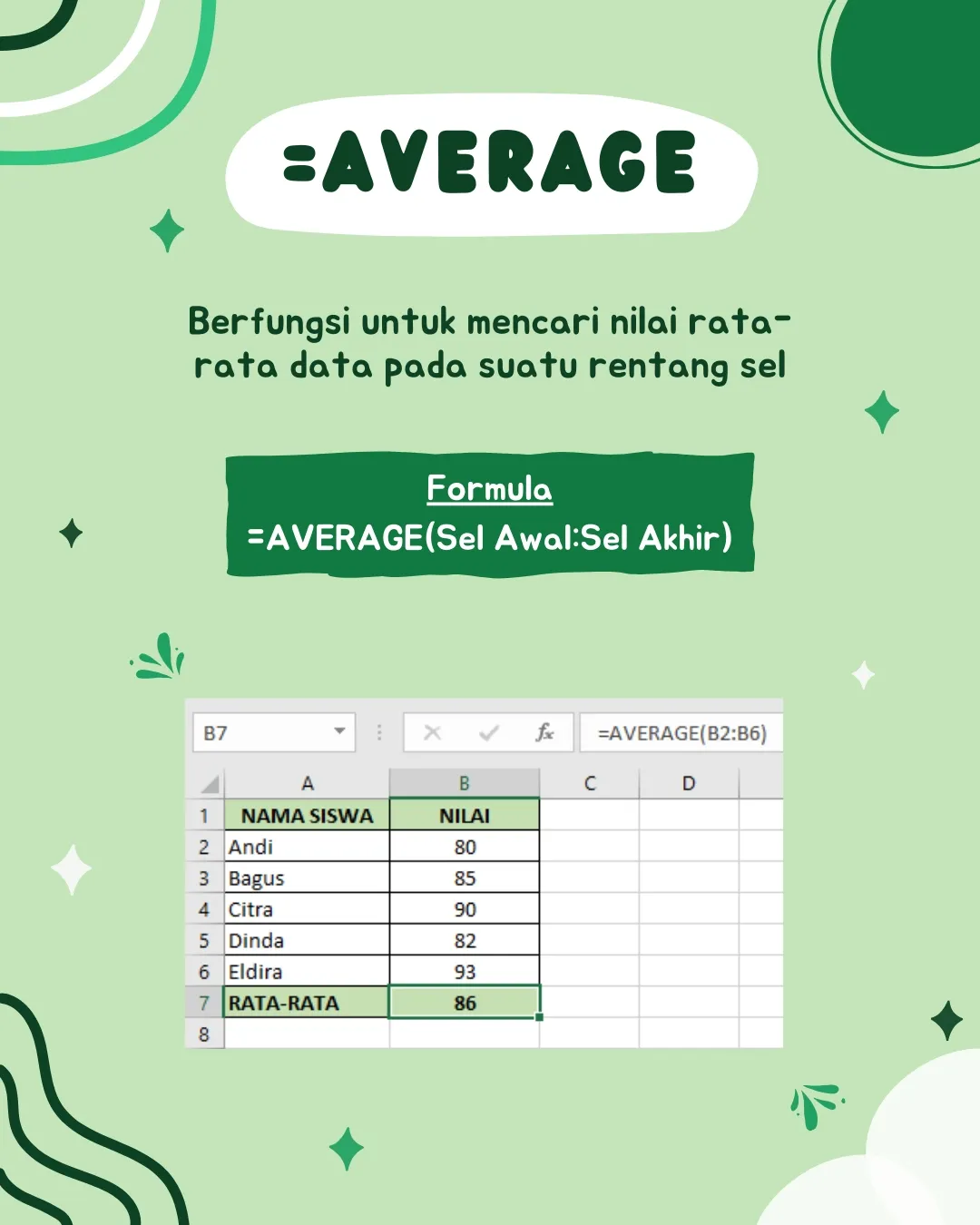 BASIC FORMULA EXCEL YANG HARUS KAMU TAU! | Galeri diposting oleh ...