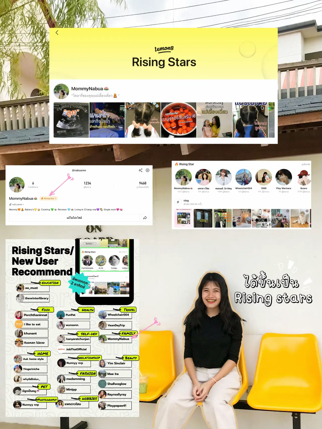 แม่เลี้ยงเดี่ยวFull time X Lemon8 ชีวิตเปลี่ยนไปเยอะมากก🍋 | แกลเลอรีที่โพสต์โดย MommyNabua🪷 | Lemon8