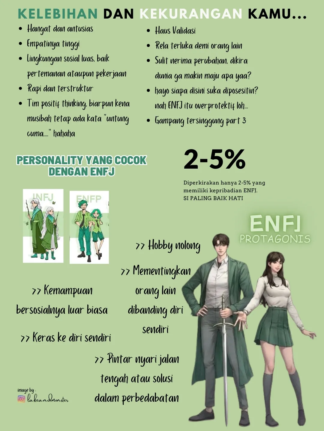 Mbti Personality Sakinorva - Pencarian Lemon8
