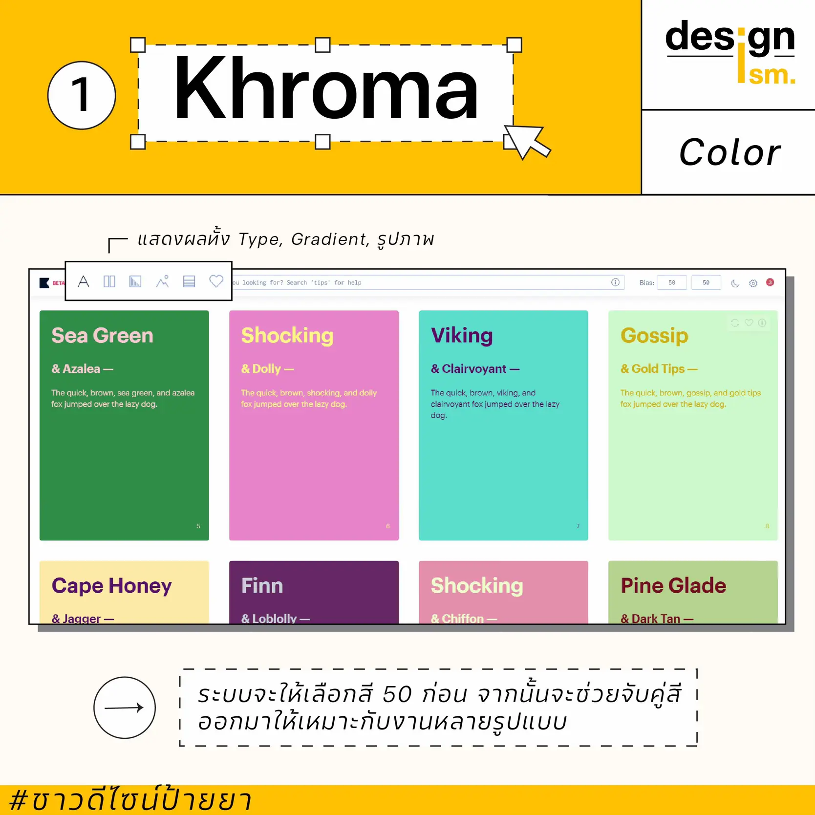 ป้ายยา 7 เครื่องมือ AI ที่รู้แล้วช่วยประหยัดเวลาทำงาน ⏰ | แกลเลอรีที่โพสต์โดย designism | Lemon8