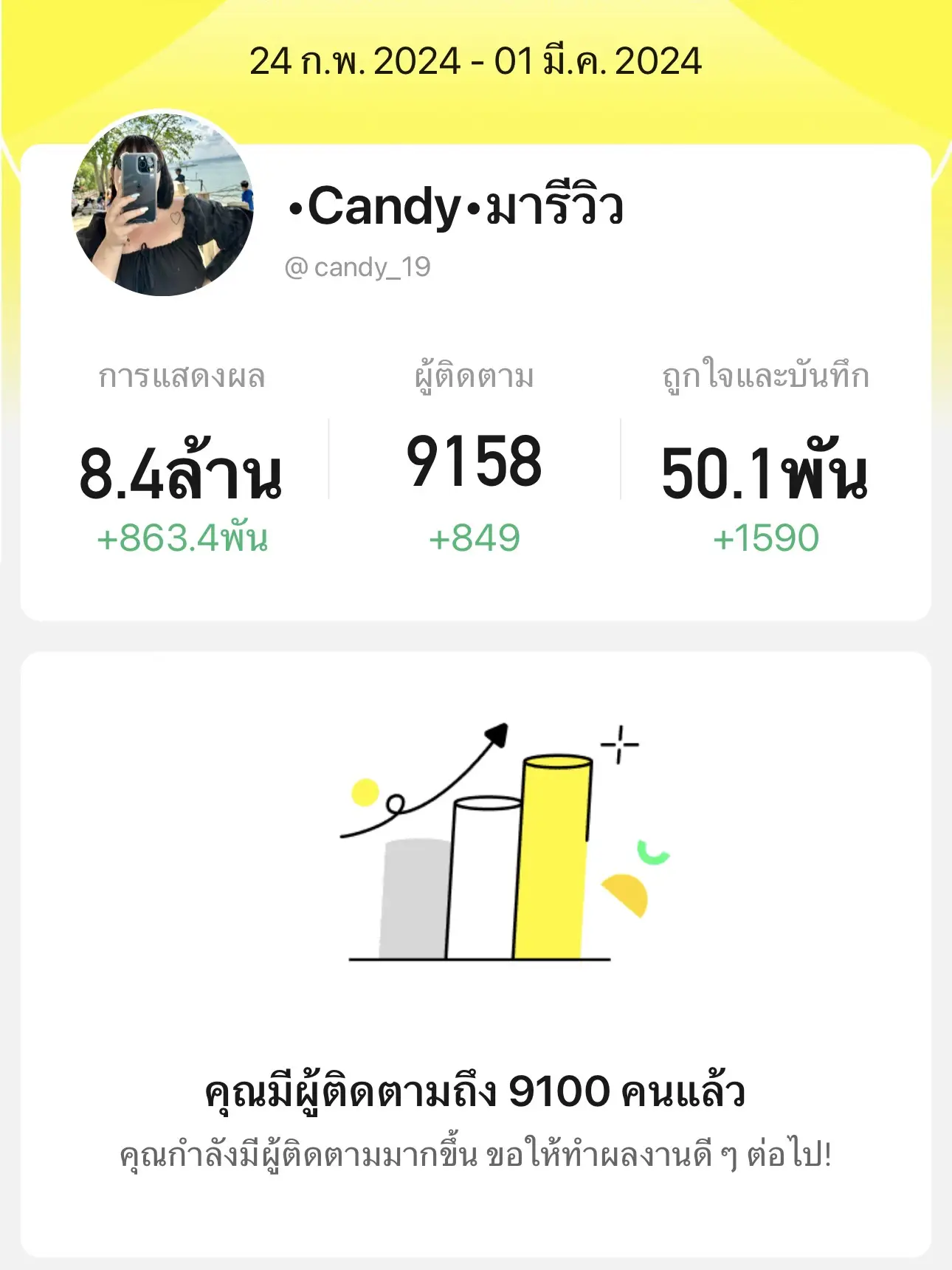 Lemon88 - การค้นหาใน Lemon8
