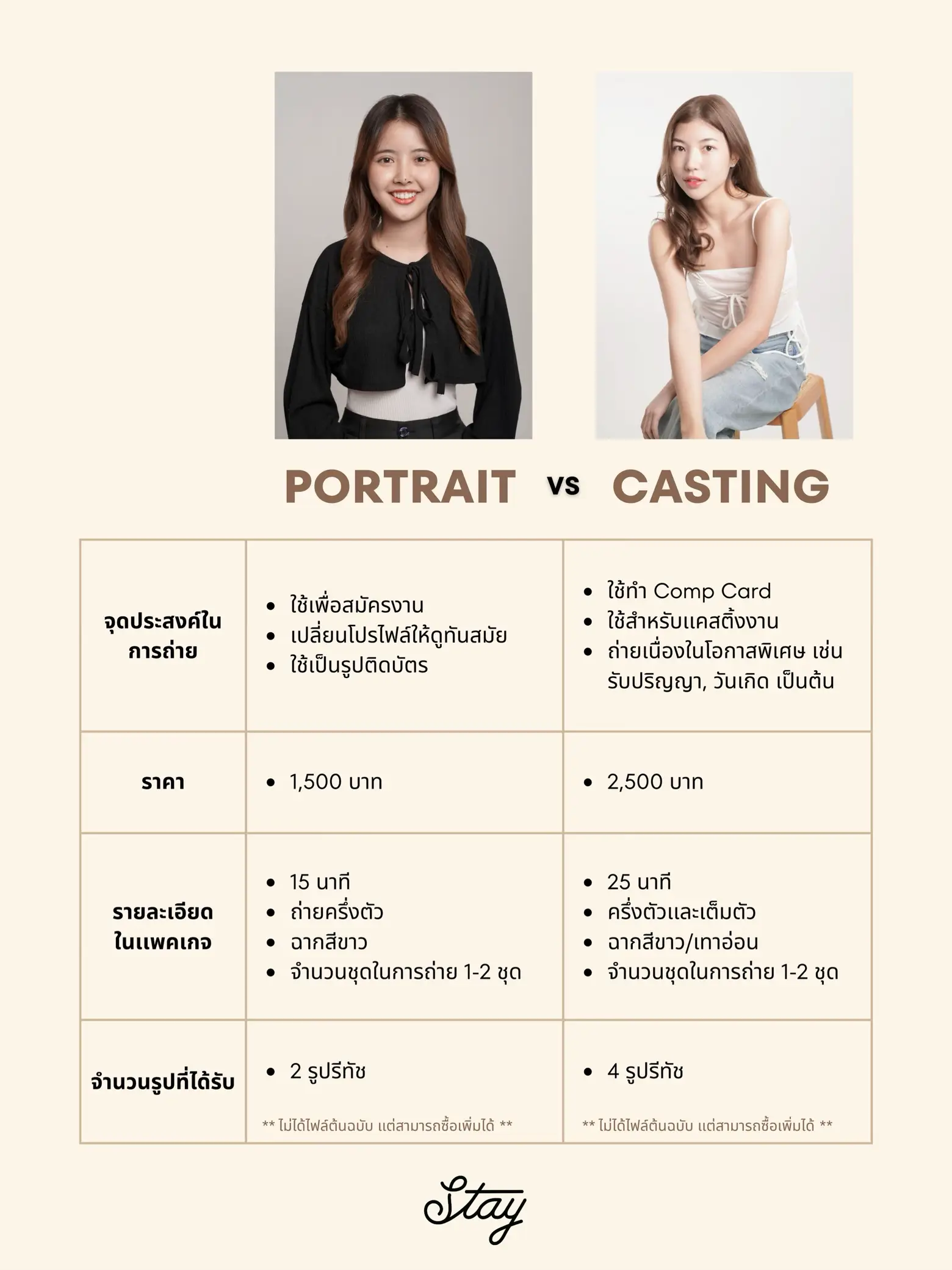 ไขข้อสงสัยระหว่าง Portrait VS Casting ที่ Stay Studio 🤔 | แกลเลอรีที่โพสต์โดย Stay Studio | Lemon8