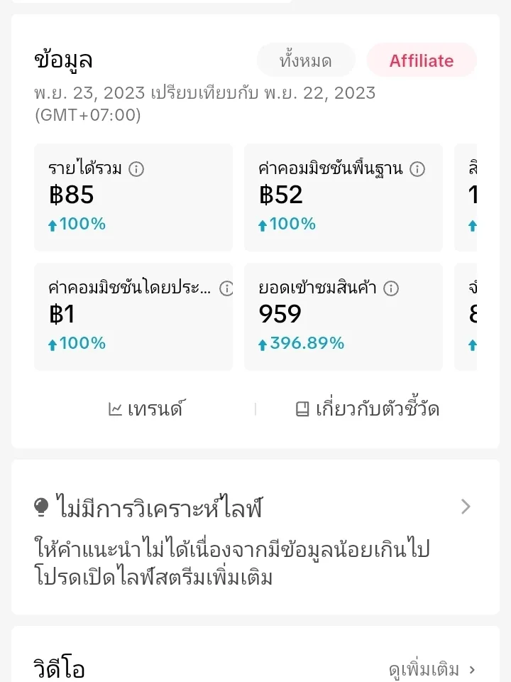 8 เสตปไลฟ์สดบนติ๊กต่อกผ่านโปรแกรม OBS | แกลเลอรีที่โพสต์โดย Dr.gim หมอกิม | Lemon8