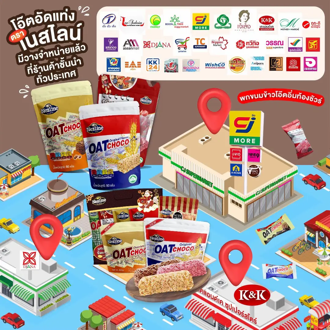 แจกแหล่งช็อป ขนมข้าวโอ๊ต Nezline🌾 | แกลเลอรีที่โพสต์โดย Chailaifood ...