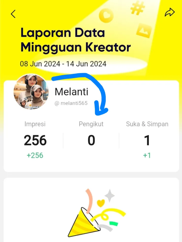 pengen banget tuh kayak orang | Galeri diposting oleh Melanti | Lemon8