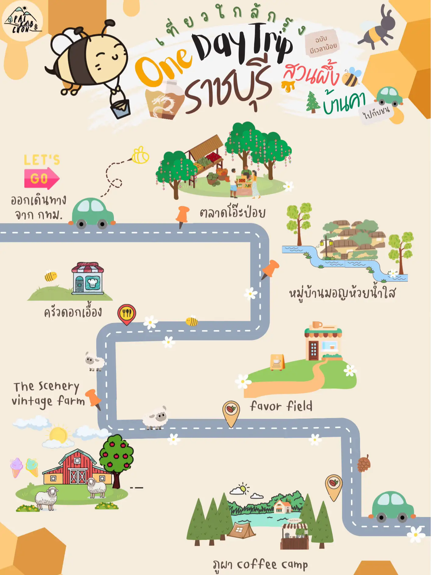 One day trip ราชบุรี (สวนผึ้ง ~ บ้านคา) | แกลเลอรีที่โพสต์โดย ...