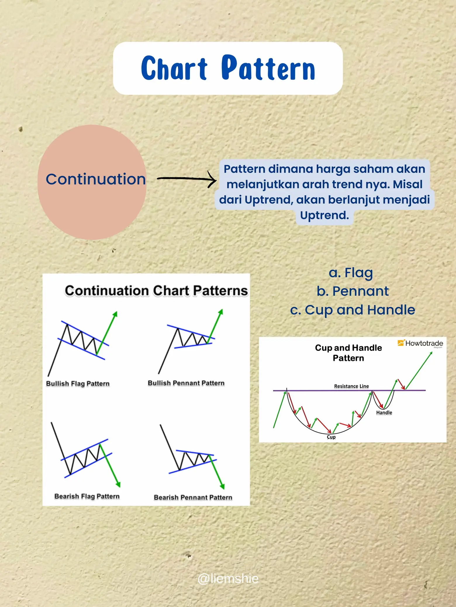 Technicalanalysis - Carian Lemon8