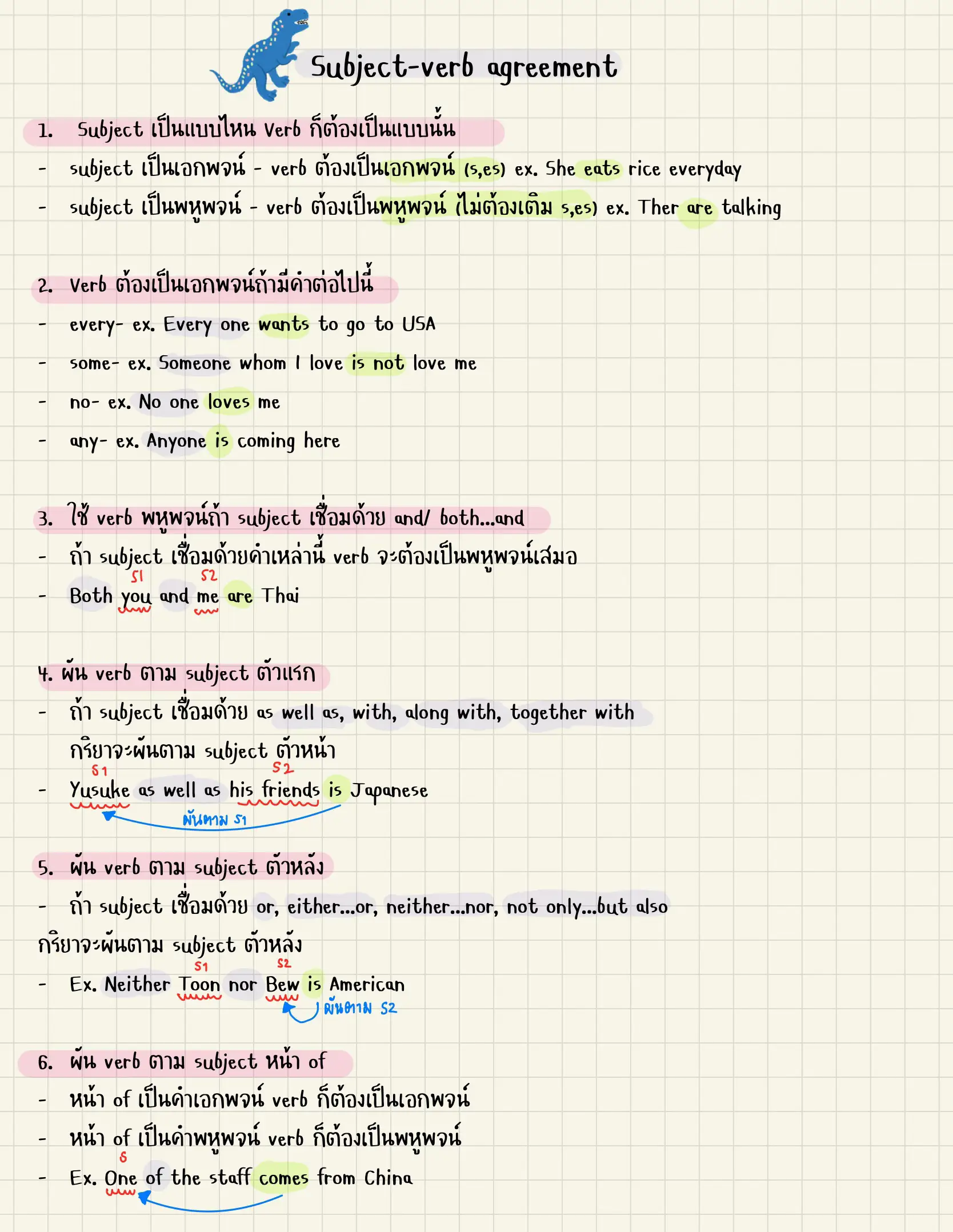 Confirmation of Agreement - การค้นหาใน Lemon8