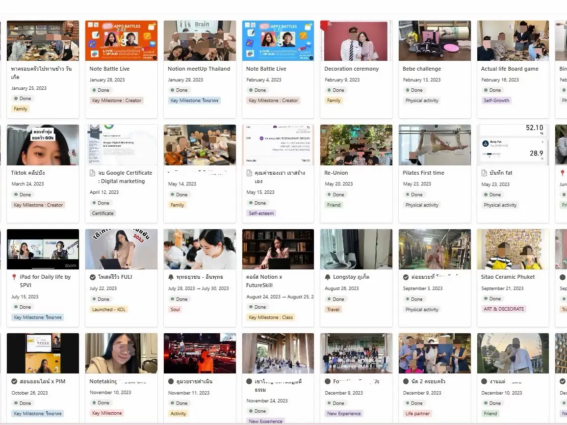 Recap ทั้งปี 2023 ด้วย NOTION Life Tracker | แกลเลอรีที่โพสต์โดย ปุณ-ณะ-ภา รีวิว | Lemon8