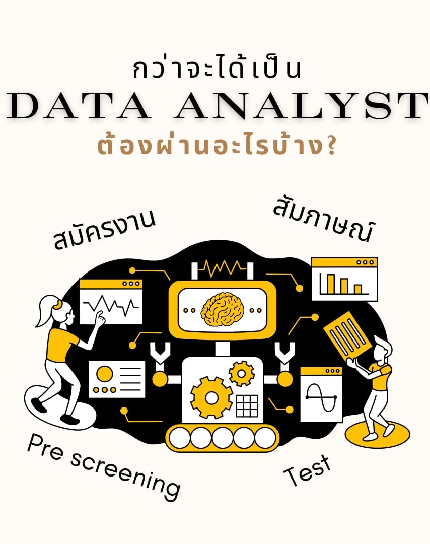 ตัวอย่างการปฏิเสธงานที่ผ่านสัมภาษณ์อย่างสุภาพ 2024 ประสบการณ์ผู้ใช้