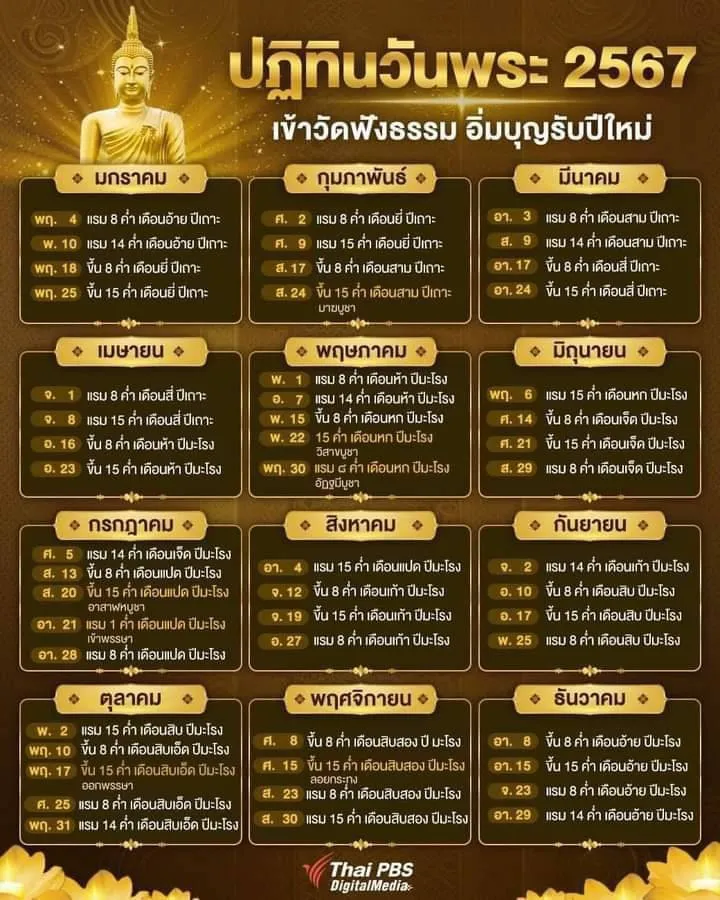 ปฏิทินวันพระ2567 แกลเลอรีที่โพสต์โดย Anna Lemon8