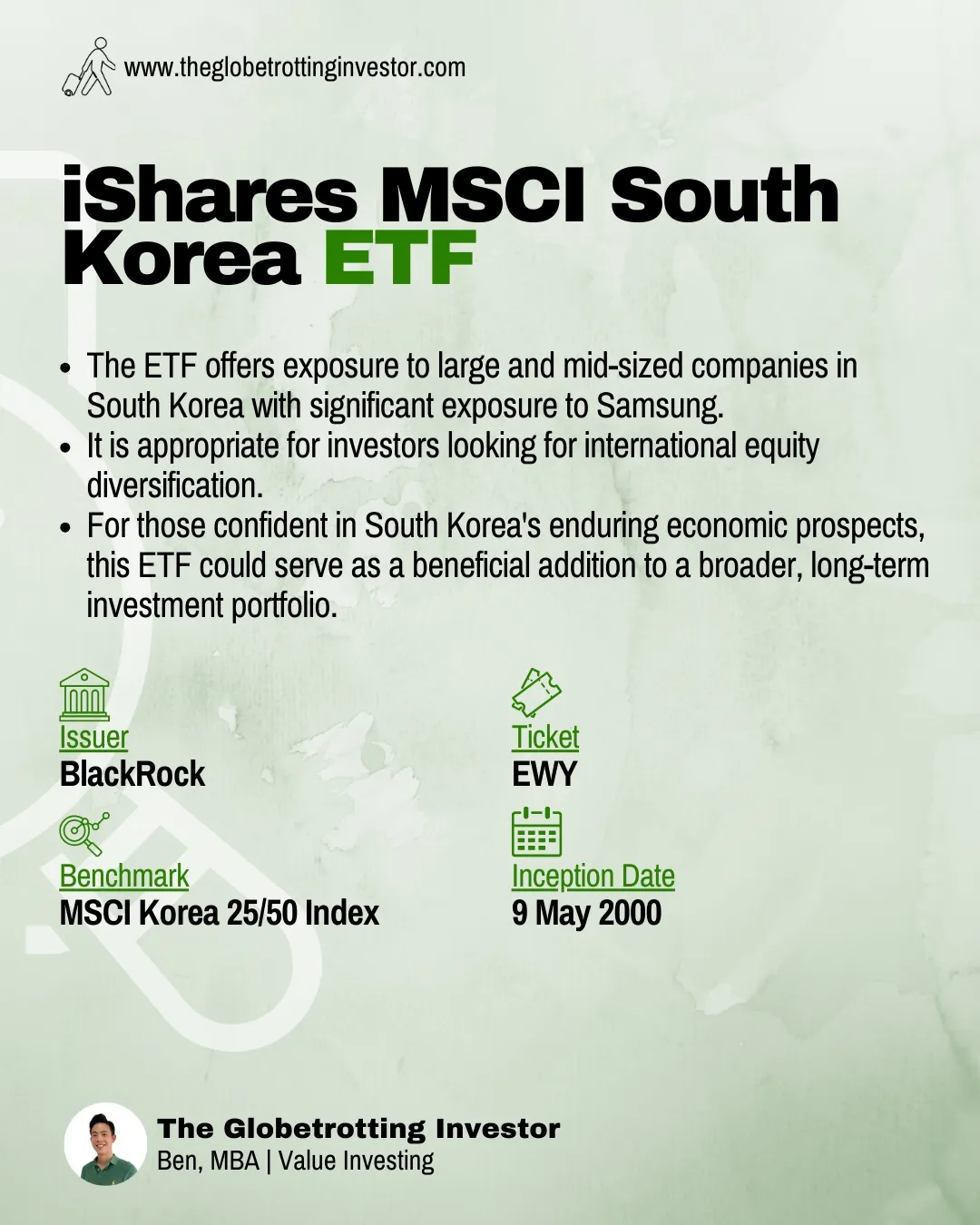 What do you think of the South Korea ETF? 🤔 | Gallery posted by InvestwithTGI | Lemon8