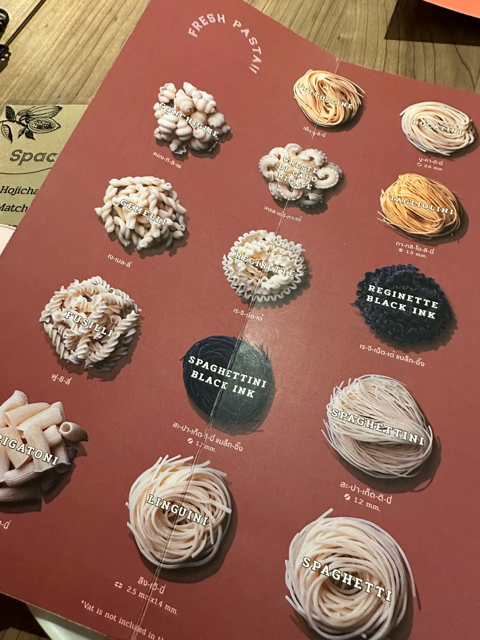 LUNCH TIME! @Num Num pasta | แกลเลอรีที่โพสต์โดย KOOKKIK.H | Lemon8