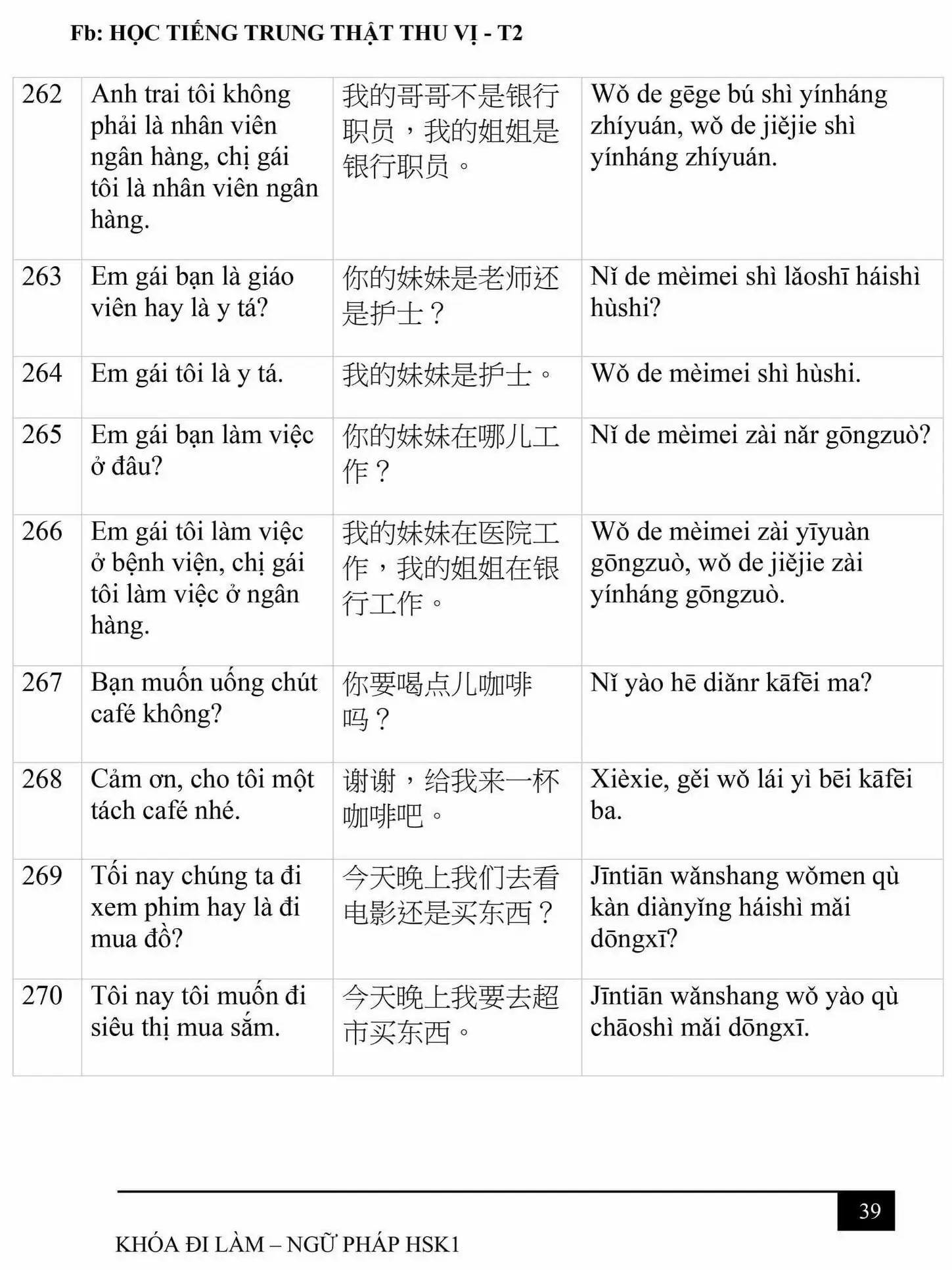 huongquyn đã đóng góp một nội | Bộ sưu tập do Hương Quyn đăng | Lemon8