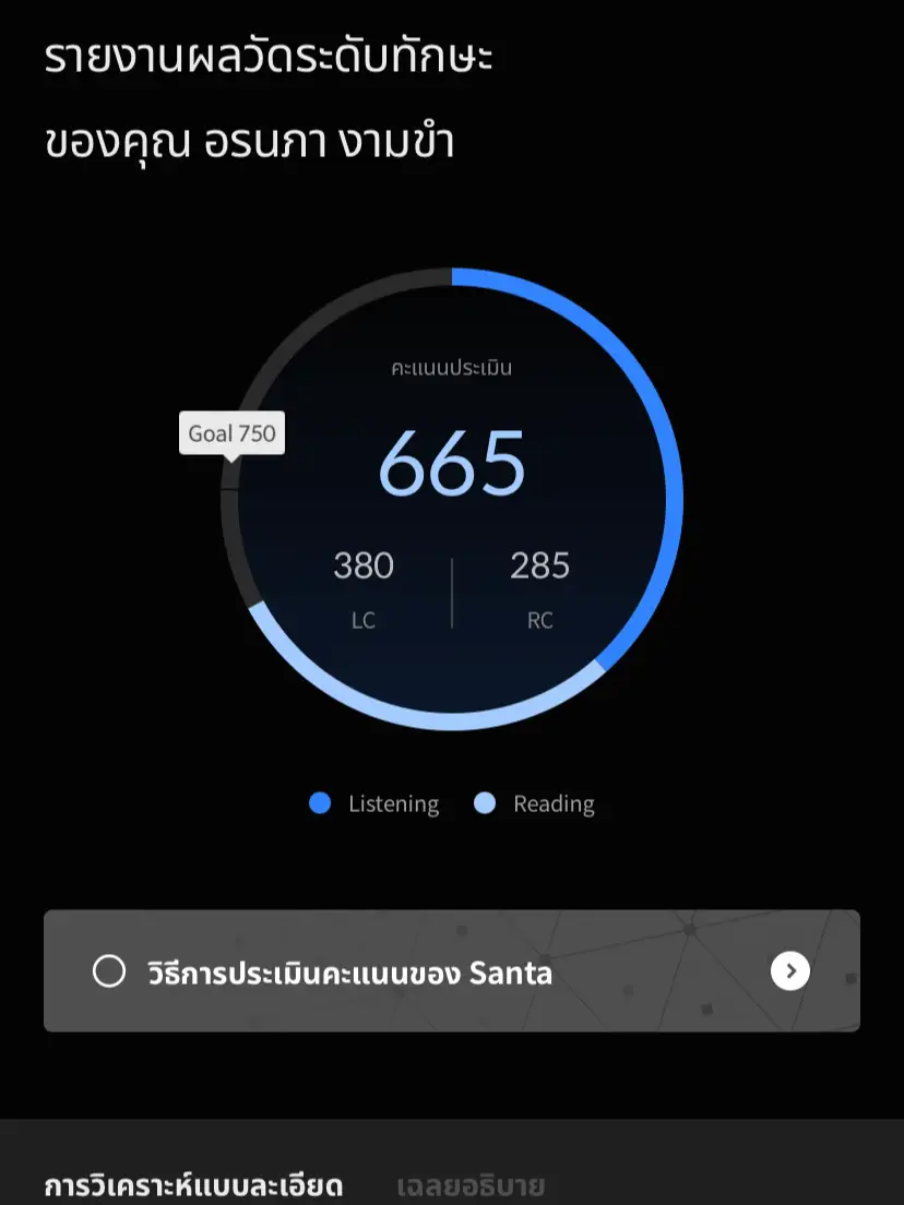ให้Ai ติวToeicให้ ดีจริงไหม!!!🥰 :Santa app | แกลเลอรีที่โพสต์โดย May | Lemon8