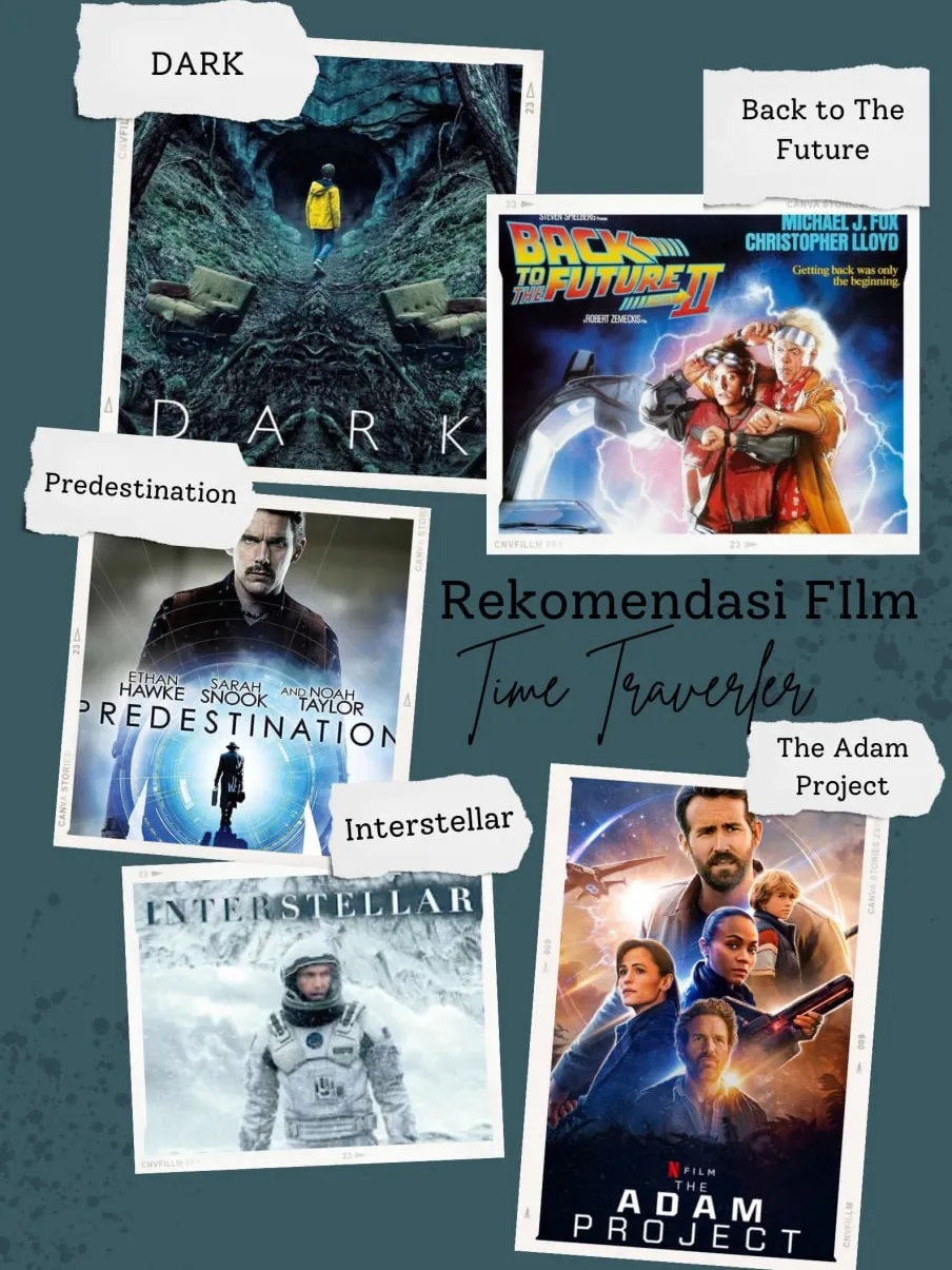 REKOMENDASI FILM TIME TRAVEL🎥🕐 | Galeri diposting oleh Wendi Limbong | Lemon8