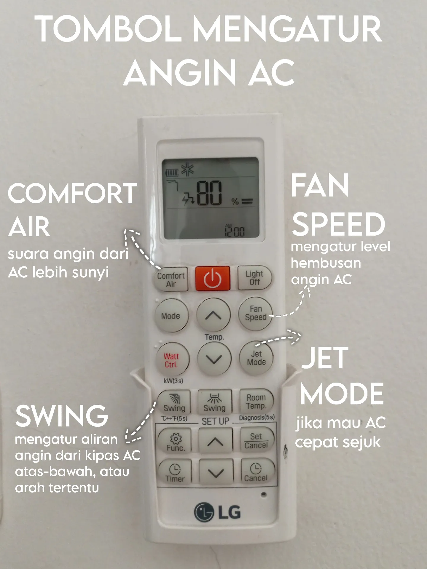 Fungsi Tombol Remote Ac Sharp Terbaru - Pencarian Lemon8